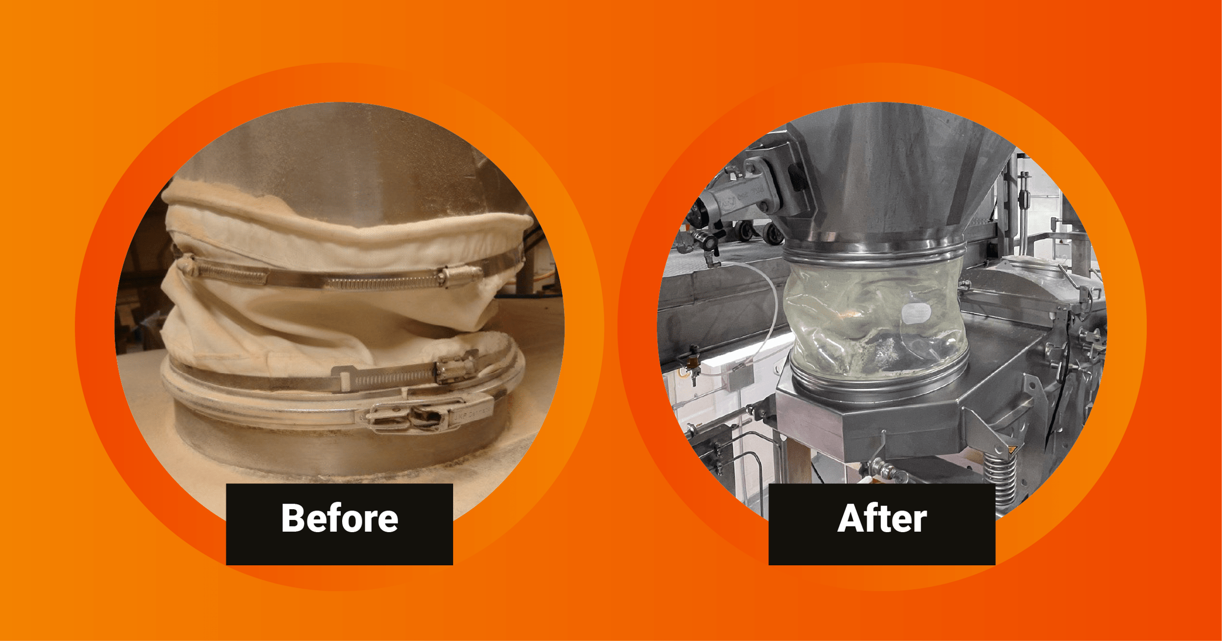 BFM® Fitting | A Comprehensive Guide to Safe Powder Handling